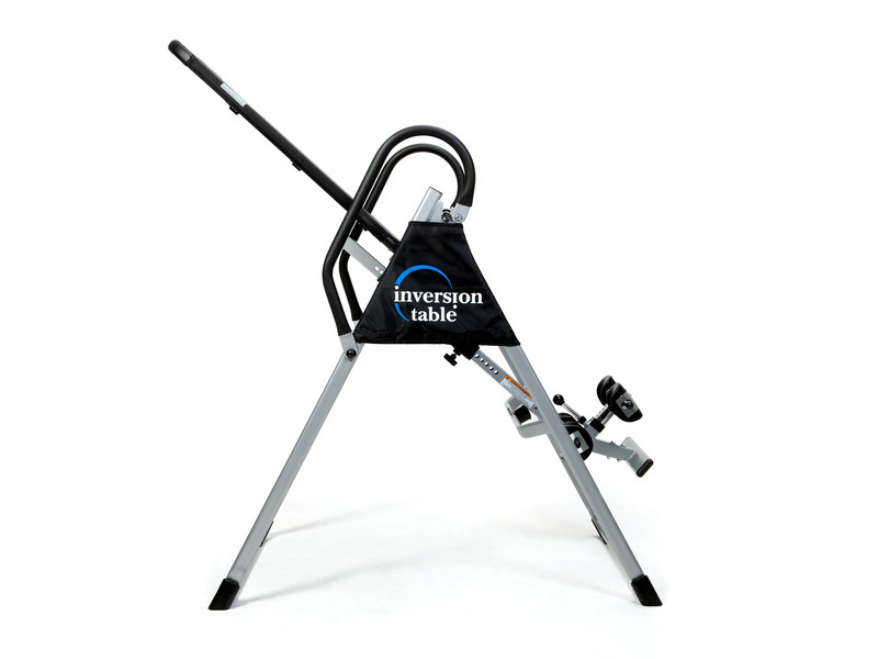 Inversion Meditation - My Official Report. : r/Meditation